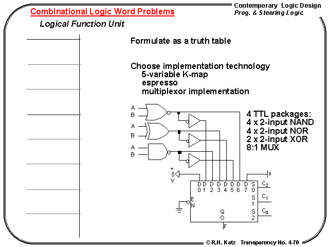 Combinational Logic Word Problems